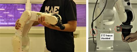 Figure 1 From Sensorless Physical Human Robot Interaction Using Deep