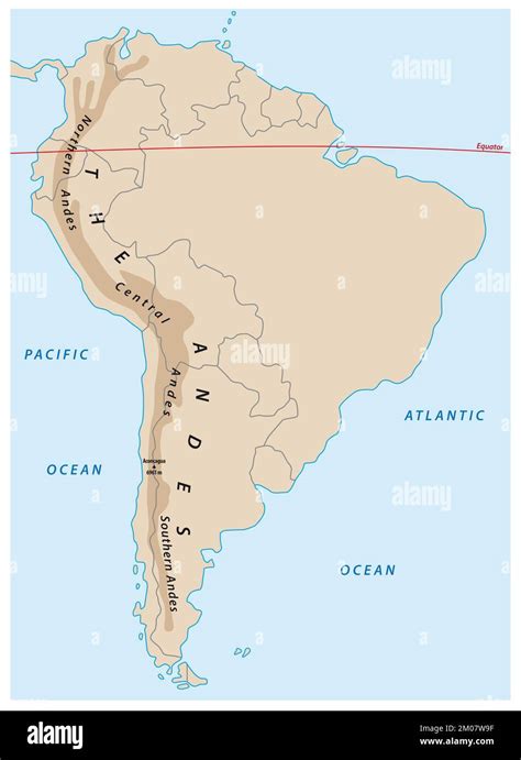 The Andes Map Cumpus Geodynamics The Nature Of The Shortening In The