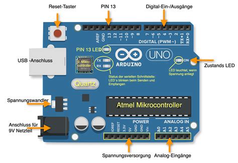 Arduino Uno Erste Schritte
