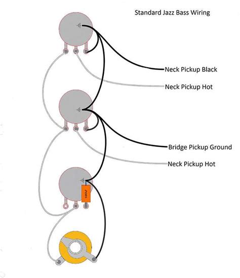 Jazz Bass Wiring Diagram Guide For Beginners And Pros