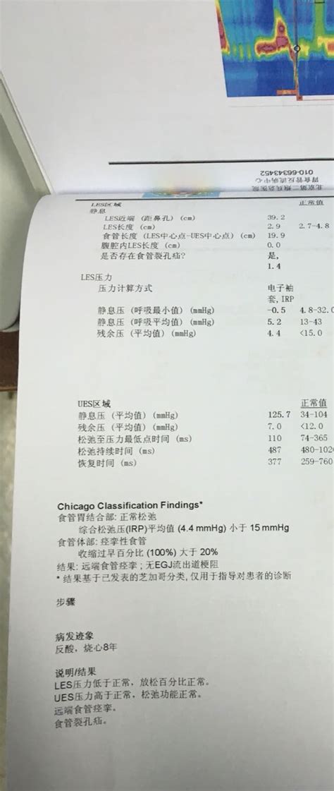 胃食管反流病的外科治疗