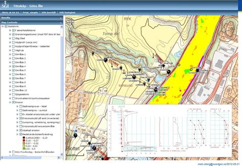 Gis Verktyg För Skredriskanalys And Kartdatatjänster På Webben Pdf
