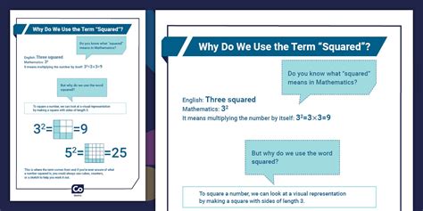 Why Do We Use The Term Squared Display Poster