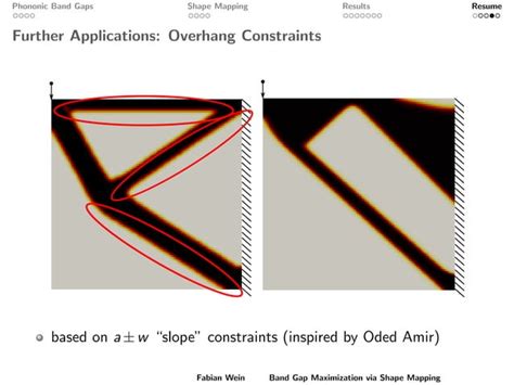 Parametric Shape Optimization Of Lattice Structures For Phononic Band Gaps Ppt
