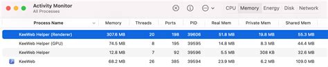 High Memory Usage On Macos · Issue 1580 · Keewebkeeweb · Github