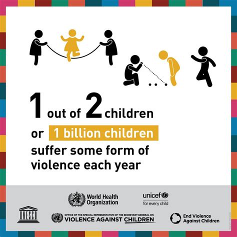 Roberto Grujicic On Linkedin Endviolence
