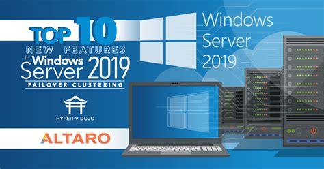 Top New Features In Windows Server Failover Clustering