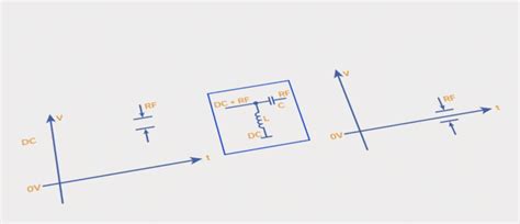Rfmicrowave Bias Tees From Theory To Practice Mini Circuits Blog
