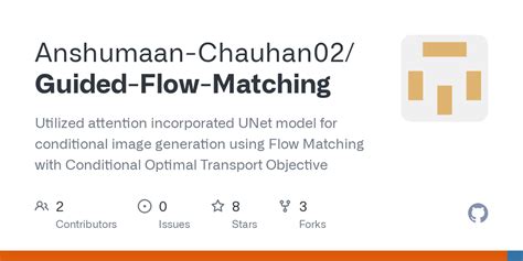 Guided Flow Matchingflow Matching Trainingipynb At Main · Anshumaan Chauhan02guided Flow