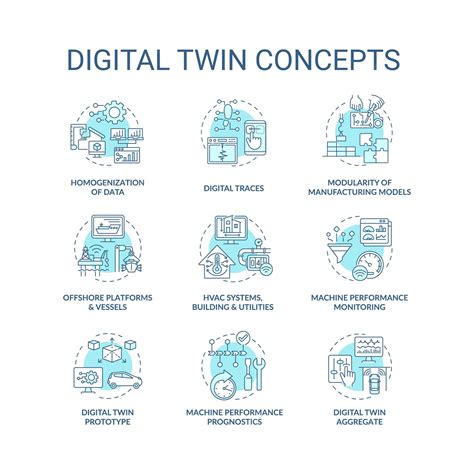 Premium Vector Digital Twin Concept Icons Set