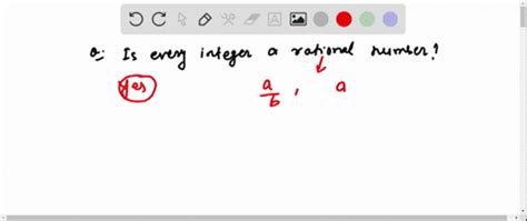 SOLVED Every Integer Is A Rational Number
