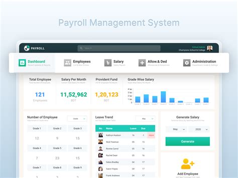 Payroll Management System Ui Ux By Rashedul Hussain Tapu On Dribbble