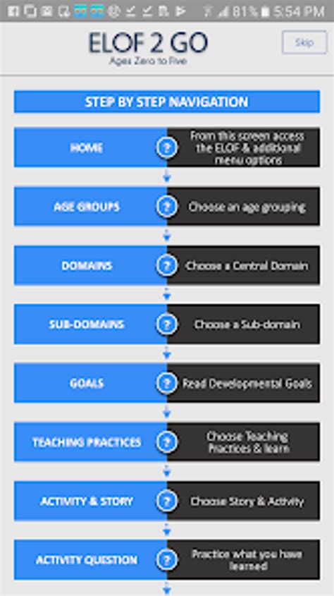 Elof 2 Go Para Android Descargar