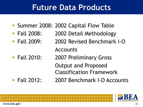 PPT Benchmark Input Output Accounts PowerPoint Presentation Free