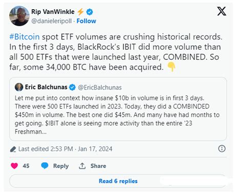 泰国 Sec 拒绝比特币 Etf 知乎