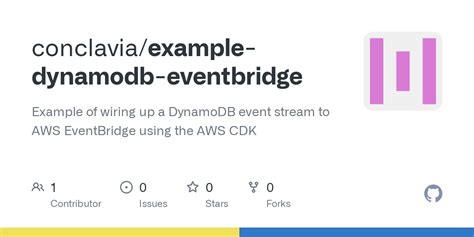 GitHub Conclavia Example Dynamodb Eventbridge Example Of Wiring Up A