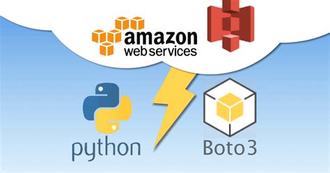 Connecting Aws Lambda And Api Gateway With Boto3 By Aditya Ghatiya