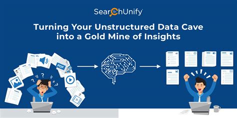Turning Your Unstructured Data Cave Into A Gold Mine Of Insights