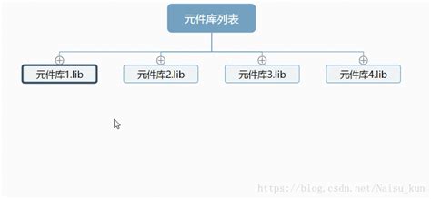 Kicad使用笔记（02） 原理图库认识与管理kicad有重复元件 Csdn博客