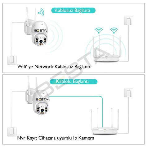 2 MP DIŞ MEKAN WİRELESS KABLOSUZ PTZ GÜVENLİK KAMERASI KD 1701