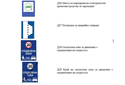 Нови пътни знаци за пешеходци велосипедисти и водачи на тротинетки