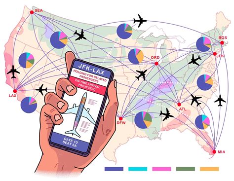 How Airlines Are Using Ai To Make Flying Easier The New York Times