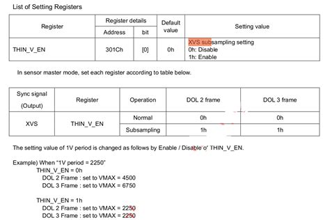 How To Calculate Device Tree Parameters For WDR DOL Frame IMX Jetson AGX Orin NVIDIA
