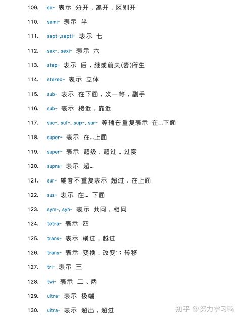 高中英语：单词前缀、后缀，超详词根秒杀。英语单词不再难 知乎