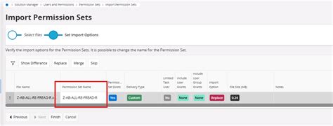 how to copy permission sets ifs community