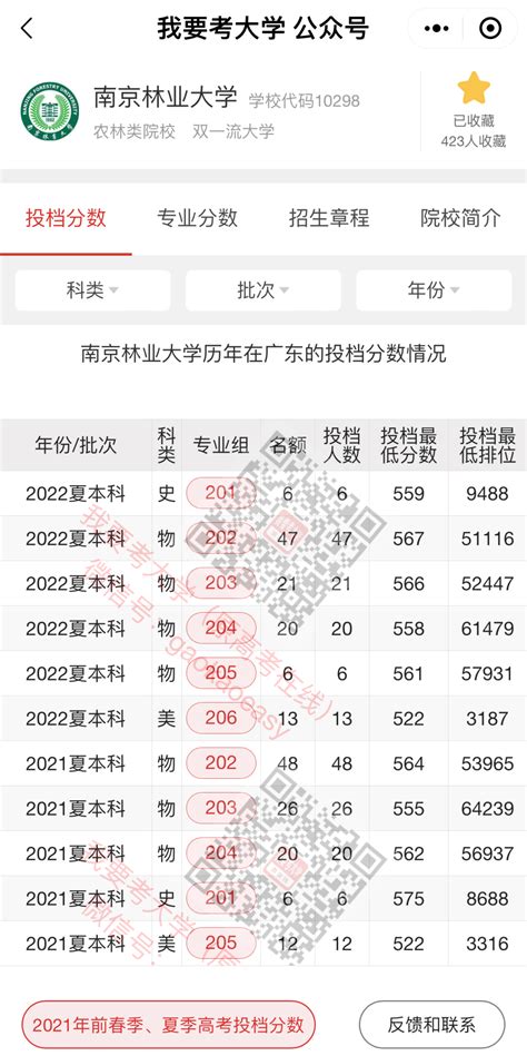 又1所“双一流”大学的新校区要来了，2024年首批学生入住！建设白马学科
