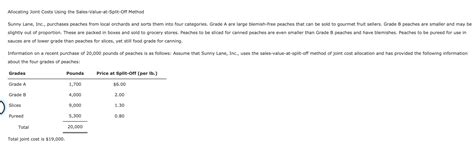 Solved Allocating Joint Costs Using The Chegg