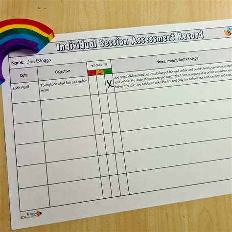 Elsa Individual Planning Template Pack Item 488 Elsa Support