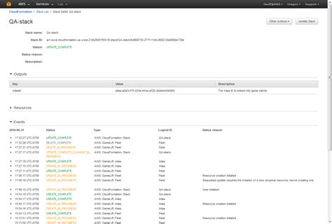 Automating Deployments To Amazon Gamelift Aws Game Tech Blog