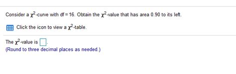 Solved Df Chi Square Subscript 0 995 Chi Square