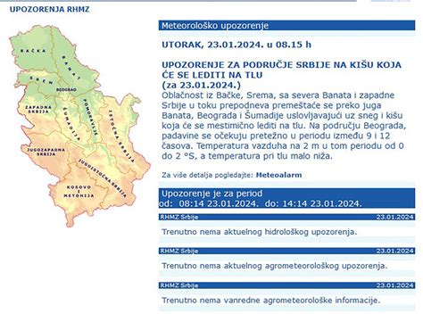 Novo upozorenje RHMZ upaljen narandžasti meteoalarm padavine u