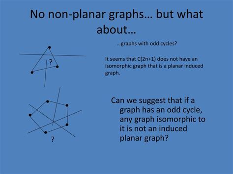 Ppt Problem Induced Planar Graphs Powerpoint Presentation Free