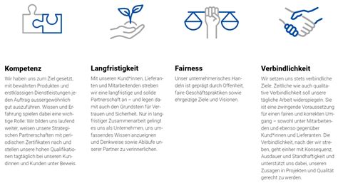 Bossinfo Ch Ag