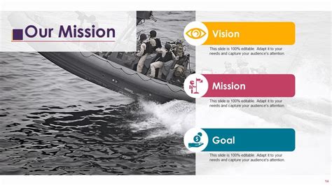 Change Management Implementations Powerpoint Presentation Slides Presentation Graphics