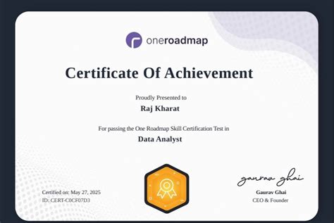 Dataanalyst Certification Oneroadmap Dataskills Careergoals Raj