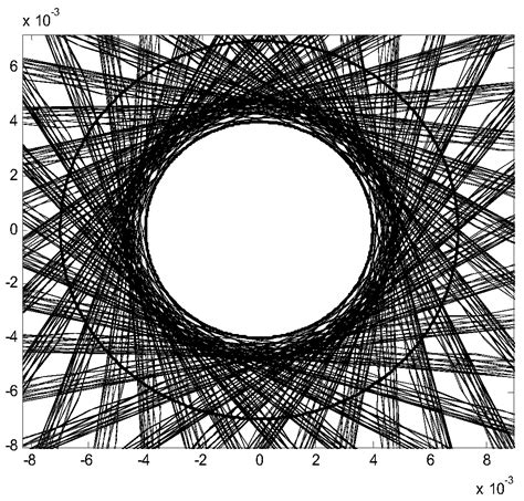 a kind of end surface texture processing method eureka patsnap
