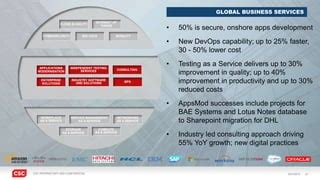 CSC Overview PPT