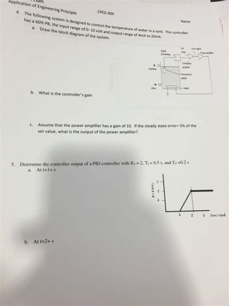 Solved The Following System Is Designed To Control The Chegg
