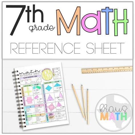 7th Grade Math Formula Chart