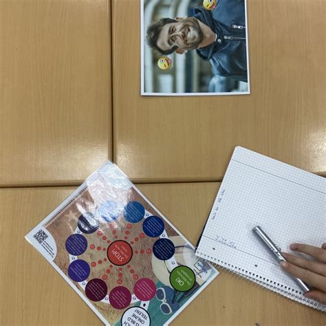 Recht Am Eigenen Bild In Der 6b Medienscouts Rgh