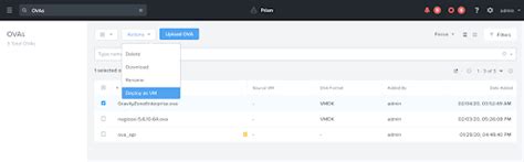 Nutanix Reaches A New Milestone In HCI History With AOS 5 18