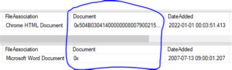 How To Shrink LOB Data In Sql Server SQLServerCentral Forums