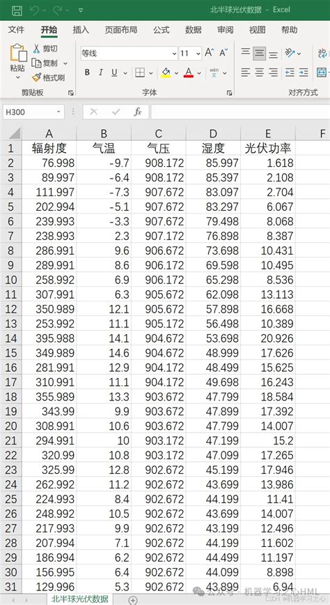 Cnn Bilstm、bilstm、cnn多变量时间序列光伏功率预测matlab Csdn博客