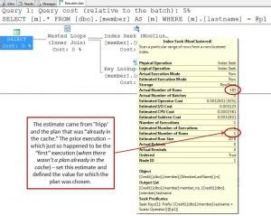 Stored Procedure Execution With Parameters Variables And Literals Kimberly L Tripp