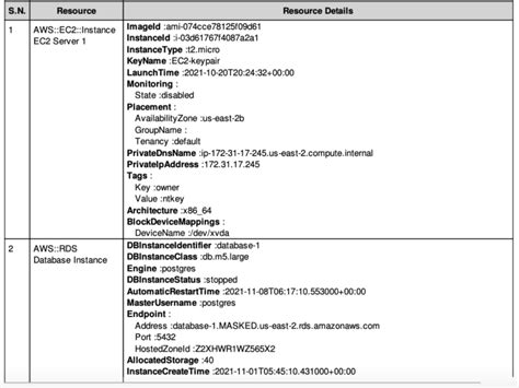 Gxp Continuous Compliance On Aws Aws For Industries