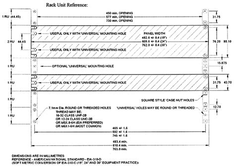 Standard Server Rack Dimension And Accessories Dimension